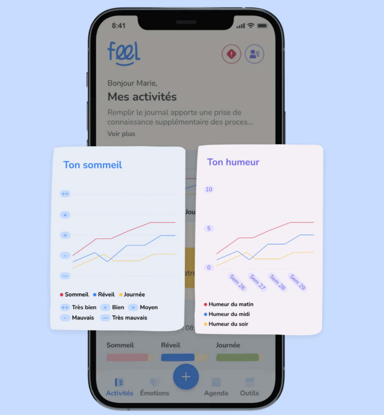 Feel : Prenez Soin de Votre Santé Mentale - feelapp.care