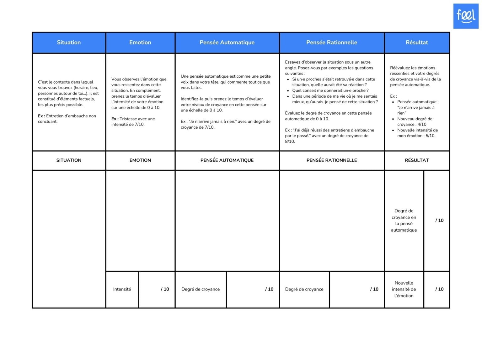 Comment Bien Dormir : 18 Conseils pour une Nuit Complète