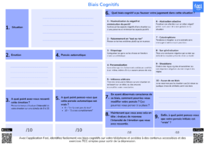 Thérapie Cognitive et Comportementale (TCC) : Tout Comprendre