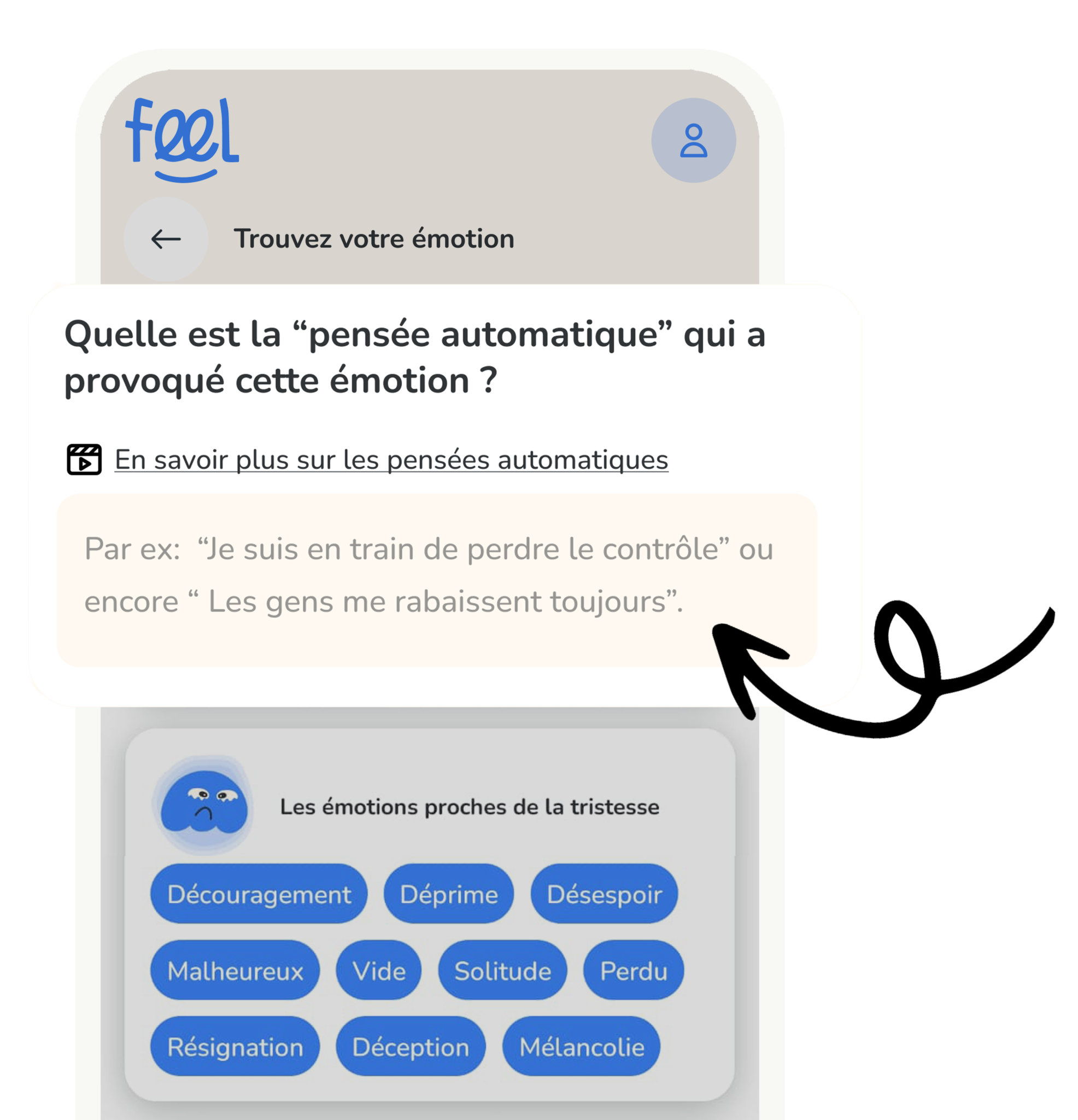 Pensées Automatiques : Identifier et Reprendre le Contrôle
