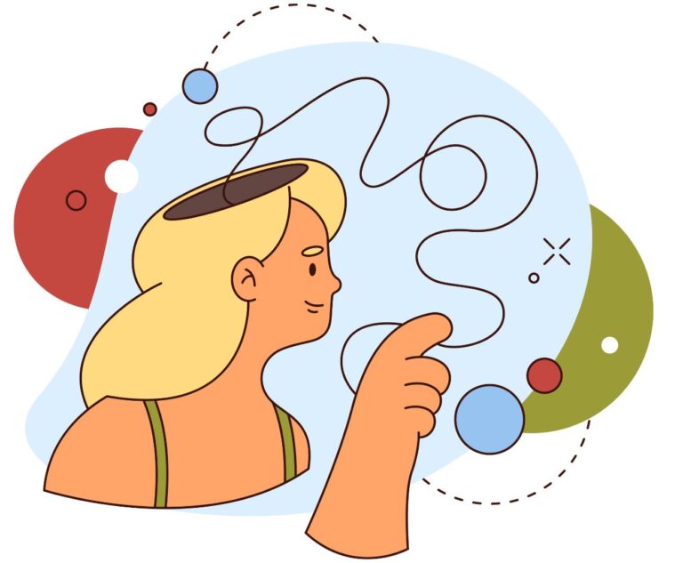 Analyse Fonctionnelle SORC: Mieux Vous Comprendre (+PDF)