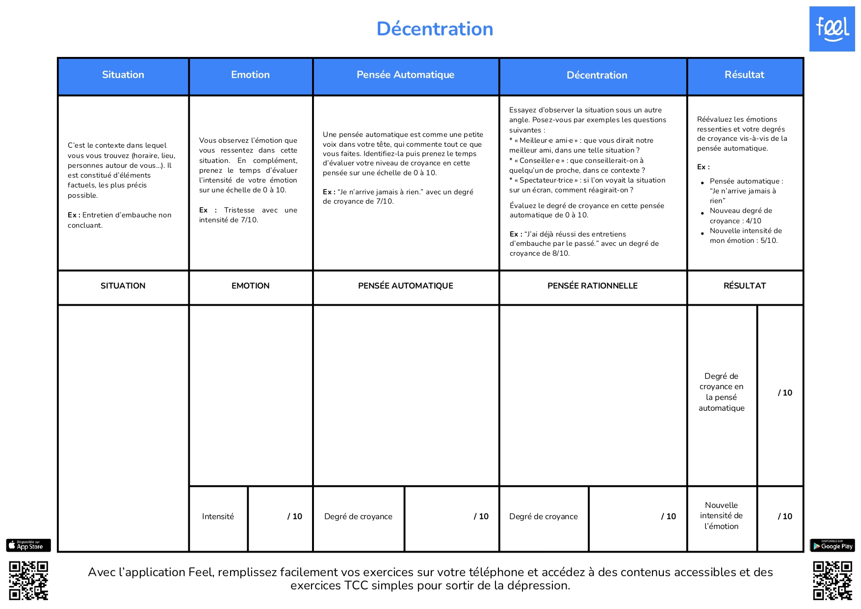 9 Exercices TCC : Gestion Émotion et Estime de Soi (PDF)